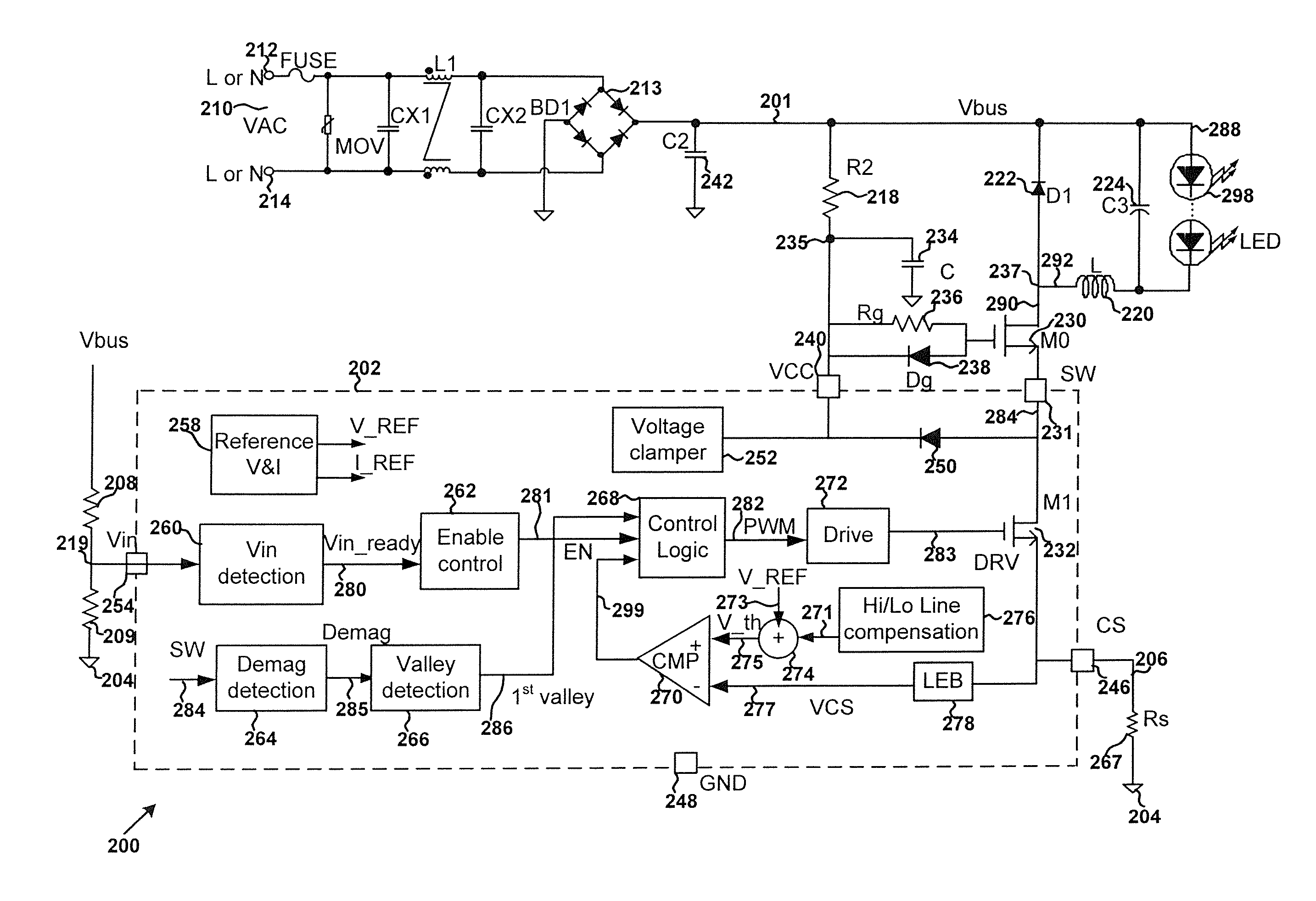 bp2867电原理图,bp2866b电路图,bp2865的l灯电路图(第3页)_大山谷图库